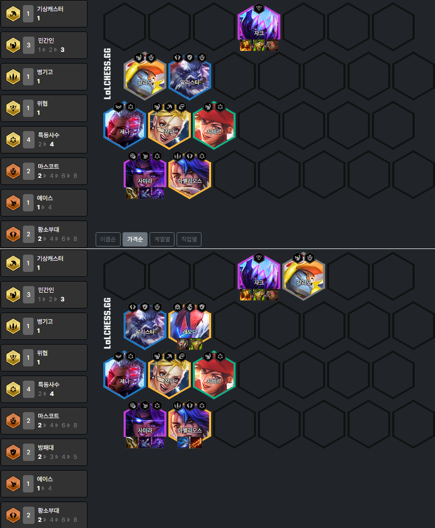 [저장용] 특등사수 민간인 - LoLCHESS.GG