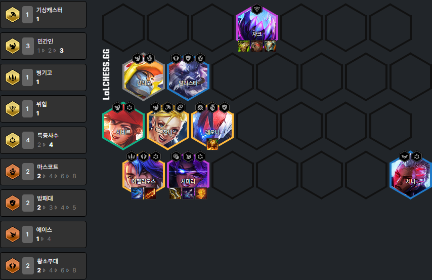 [저장용] 사미라 ★ - LoLCHESS.GG