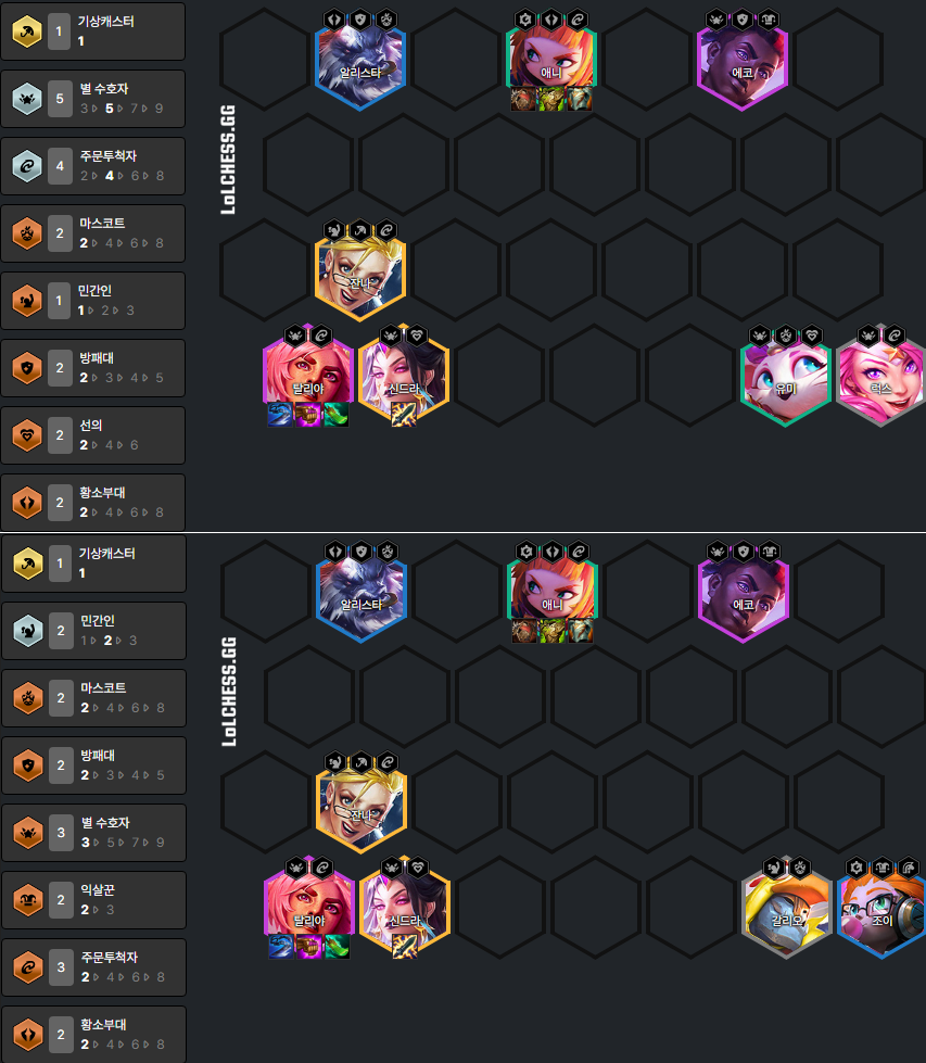 [저장용] 탈리아 ★ - LoLCHESS.GG