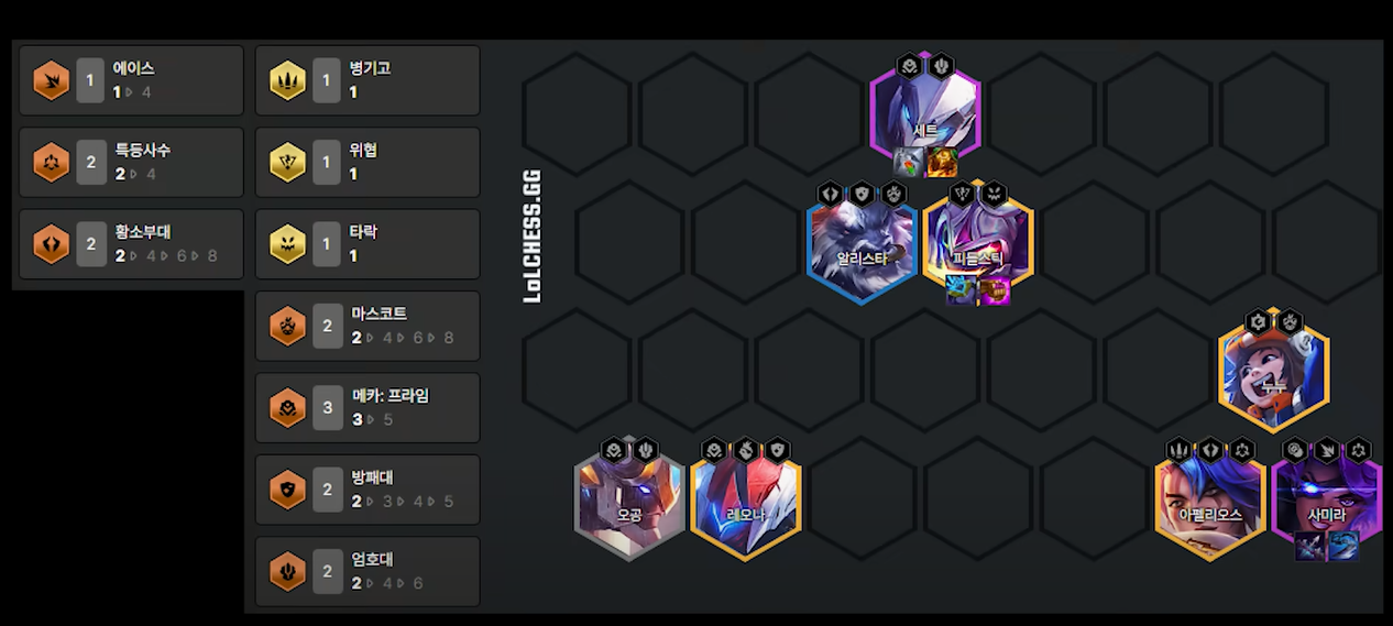 메카 사미라덱 - LoLCHESS.GG