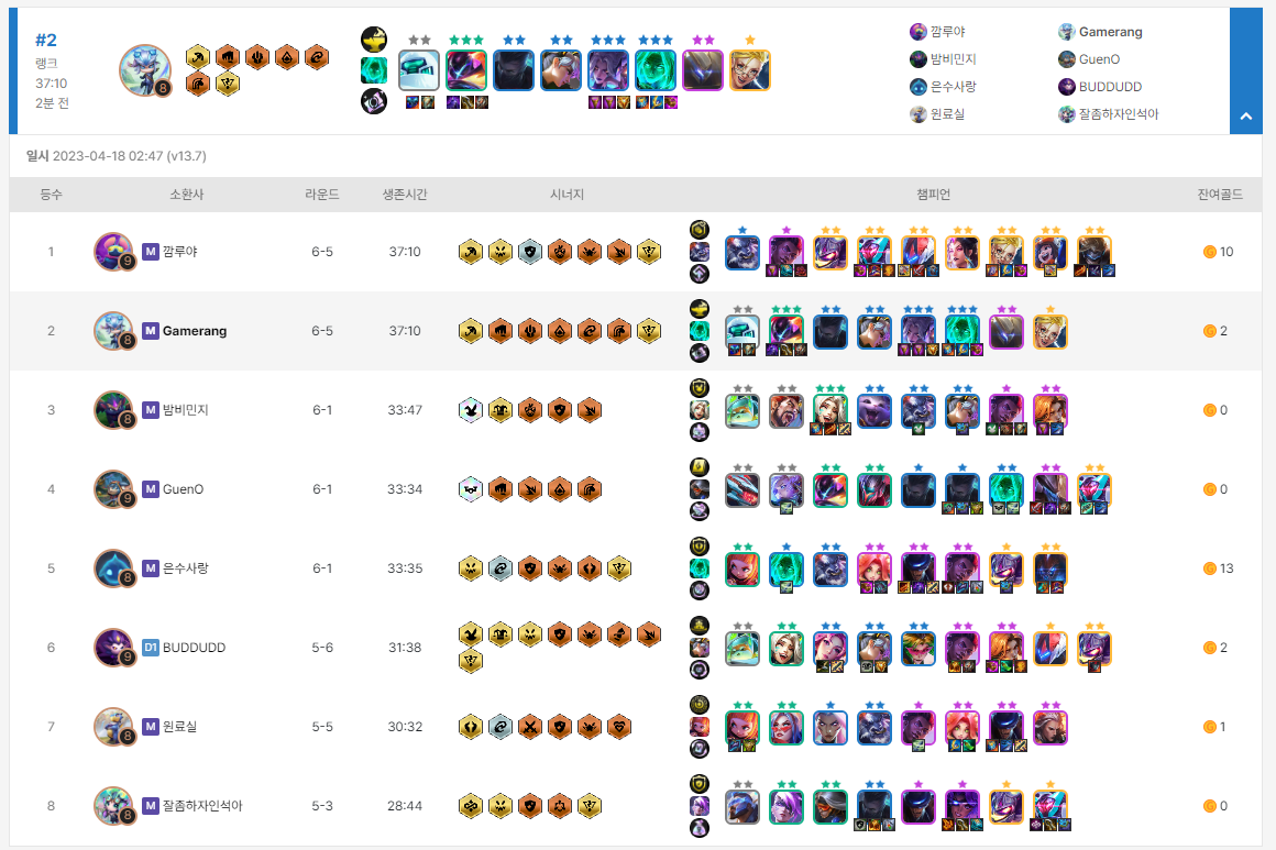 깜루야 - 롤체지지