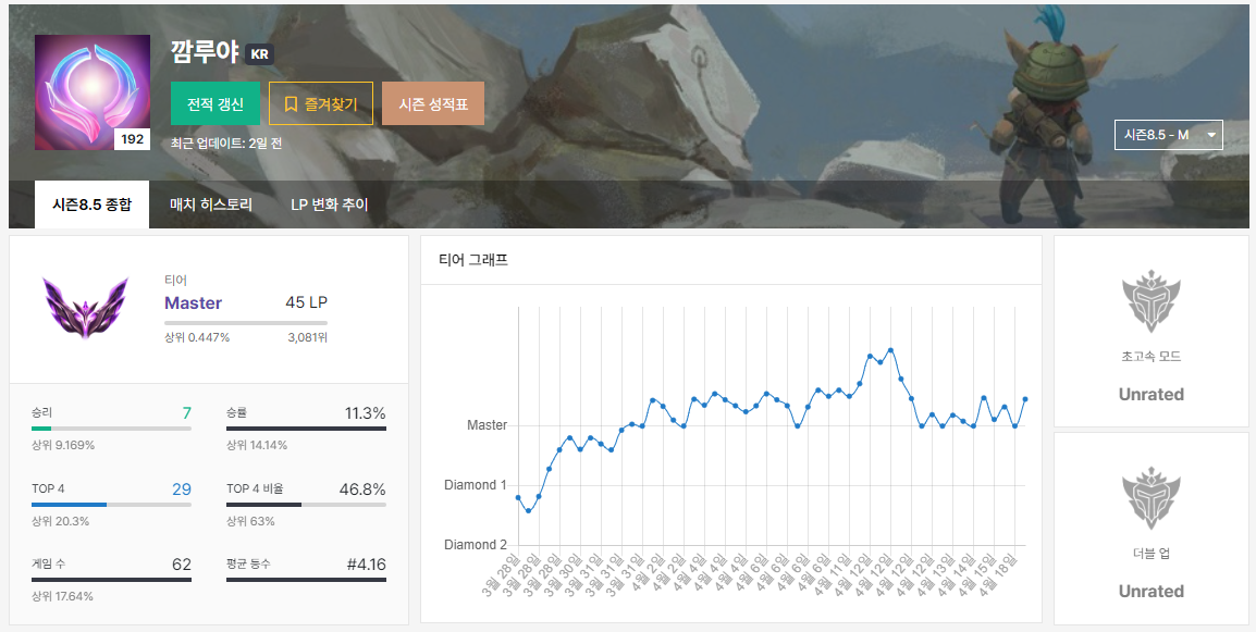 깜루야 - 롤체지지