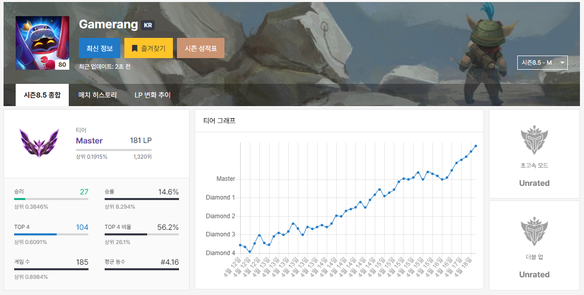 깜루야 - 롤체지지
