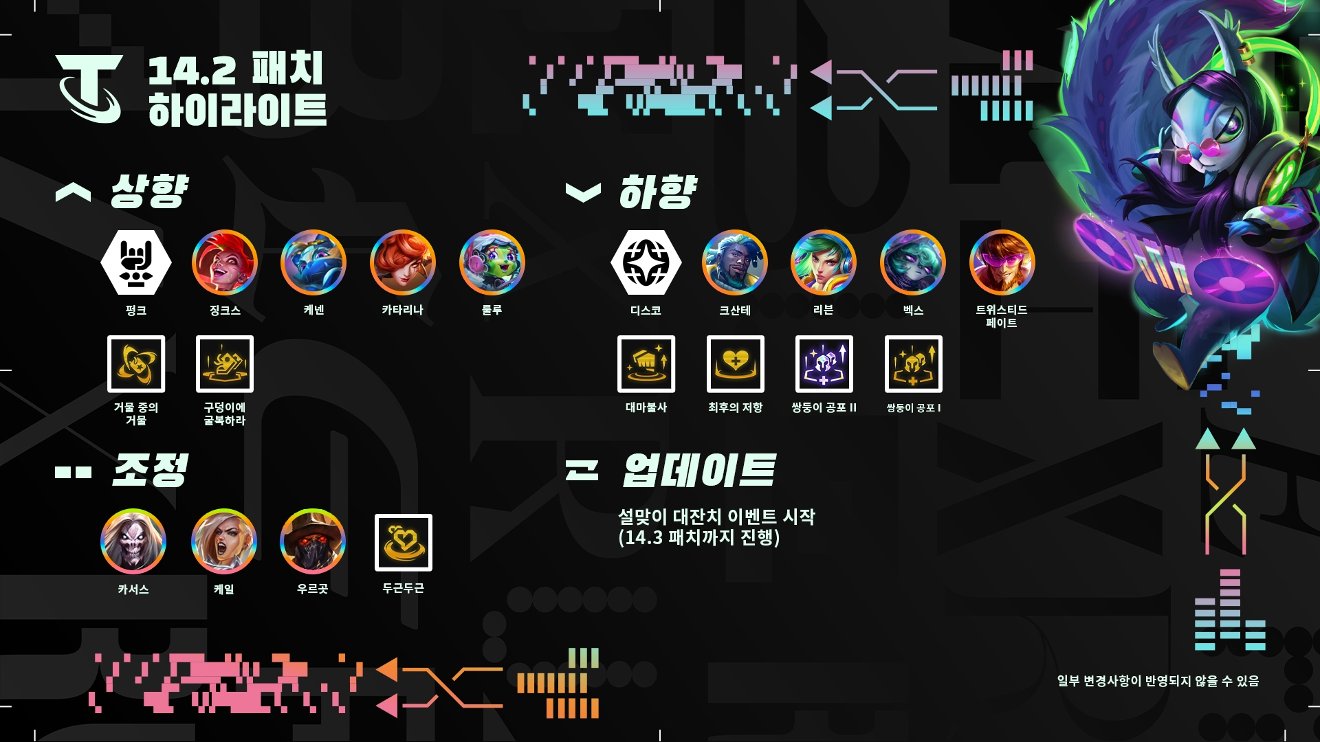 14.2 전략적 팀 전투 패치 노트 (1월 24일) - LoLCHESS.GG